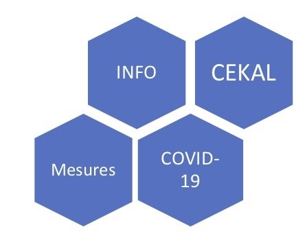 Bonjour à tous - Actualités - cekal - la certification des vitrages